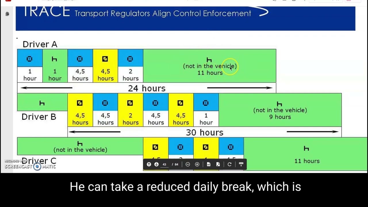 TTT part 20. multi-manning / teamwork - YouTube