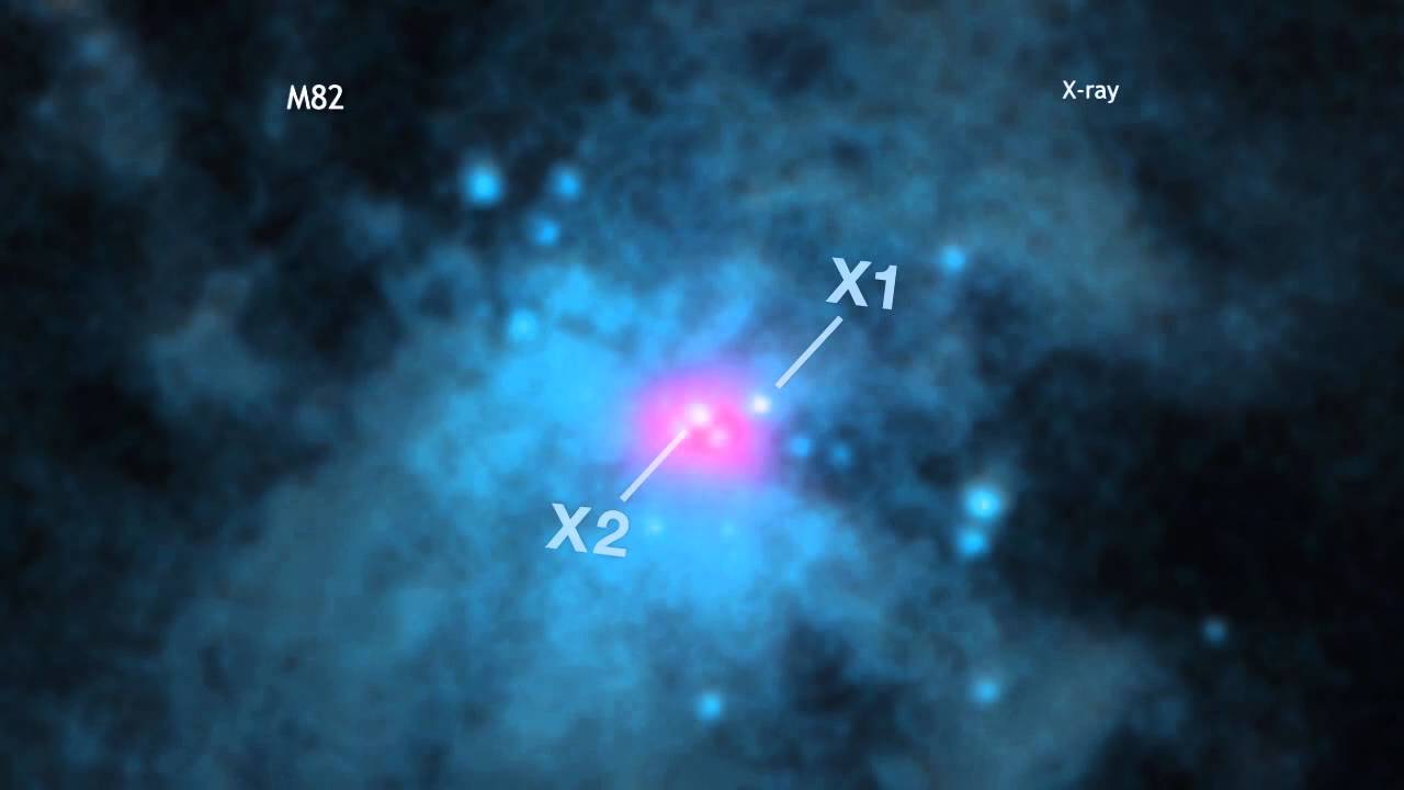 A Tour of M82X-2 - YouTube