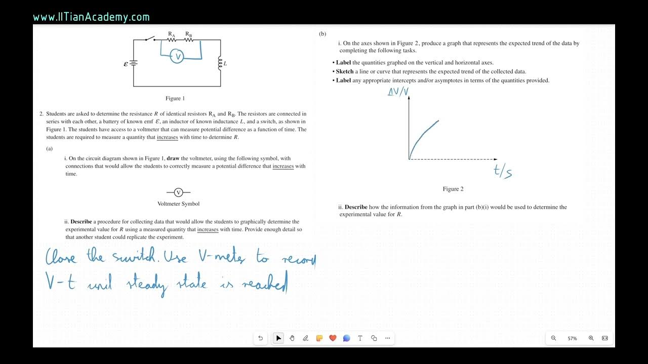AP Physics C: E& M Algebra Based 2024 FRQ Video Solution set 2 Q2b ...