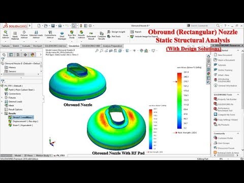FEA Analysis of Nozzle Head Junction using Solidworks - Beginners ...