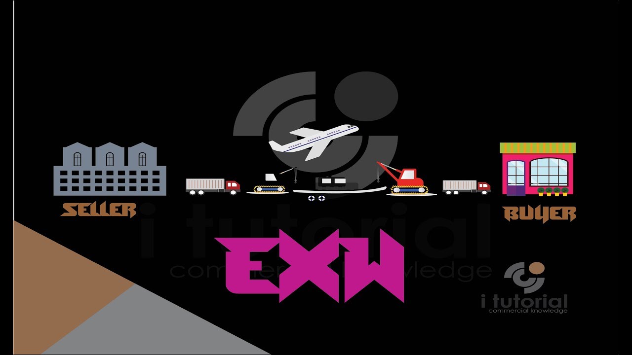 Ex Works !! EXW !! incoterms !! international commercial terms !! i ...