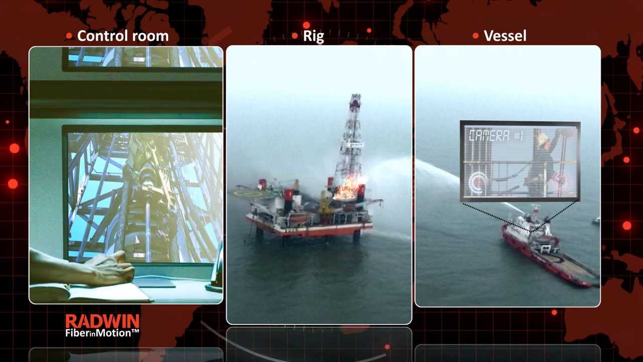 Wireless Communications Solutions for the Oil and Gas Industry - YouTube