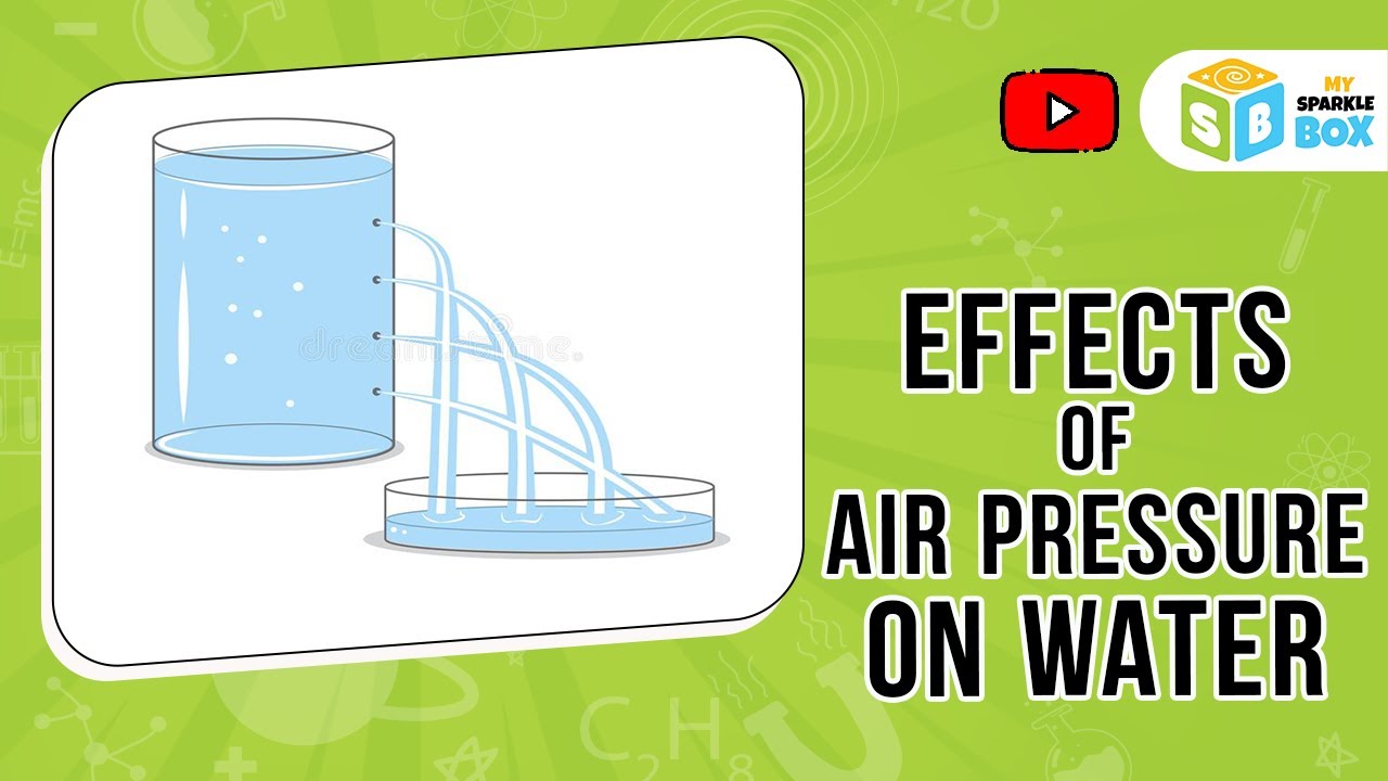 Effects of Air Pressure on Water | Grade 4 Science Experiments ...