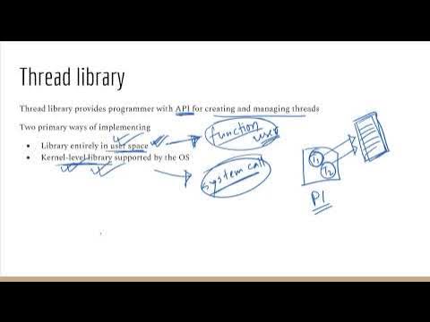 Thread Libraries | Threading | Operating System Bangla Tutorial - YouTube