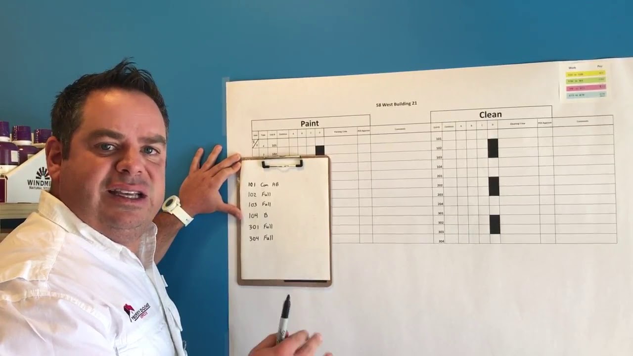 PDS Training Turnboard - YouTube