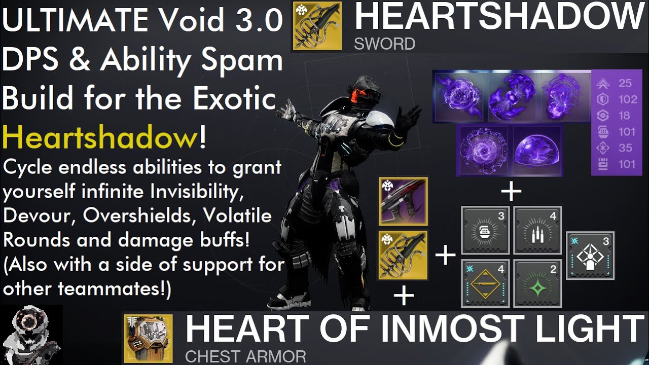 Destiny 2: The ULTIMATE Heartshadow of Inmost Light DPS & Ability Chain Build (Full Build ...