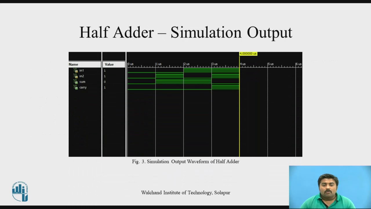 VHDL Module for Half Adder and Full Adder - YouTube