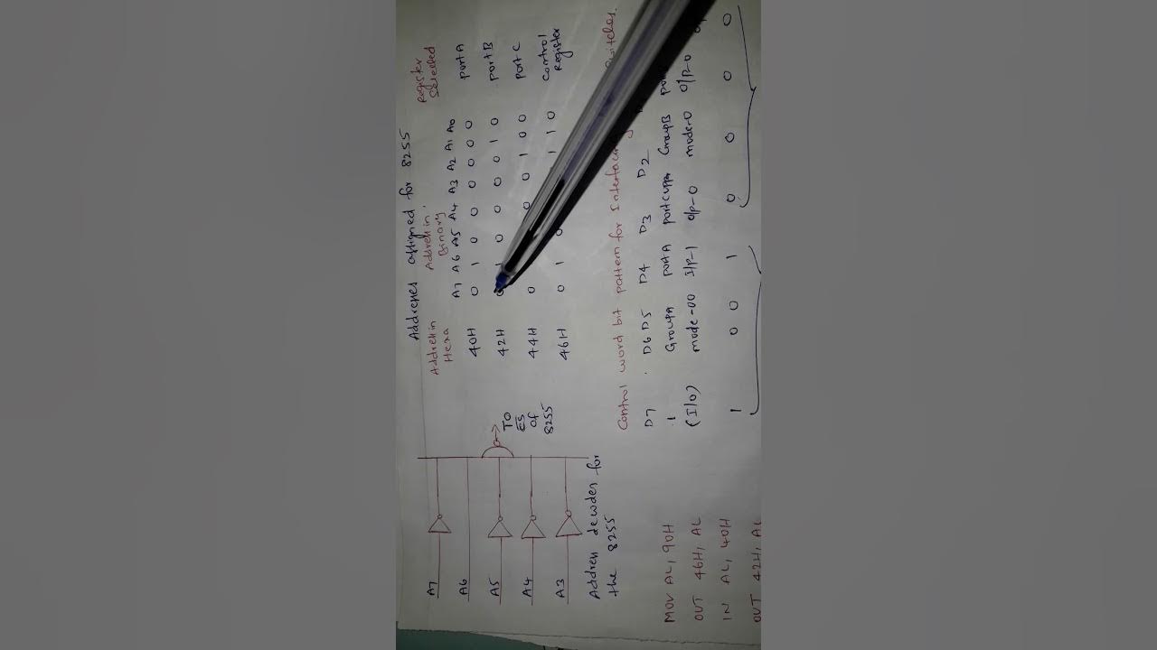 Interfacing switches and LEDS with 8086 - YouTube