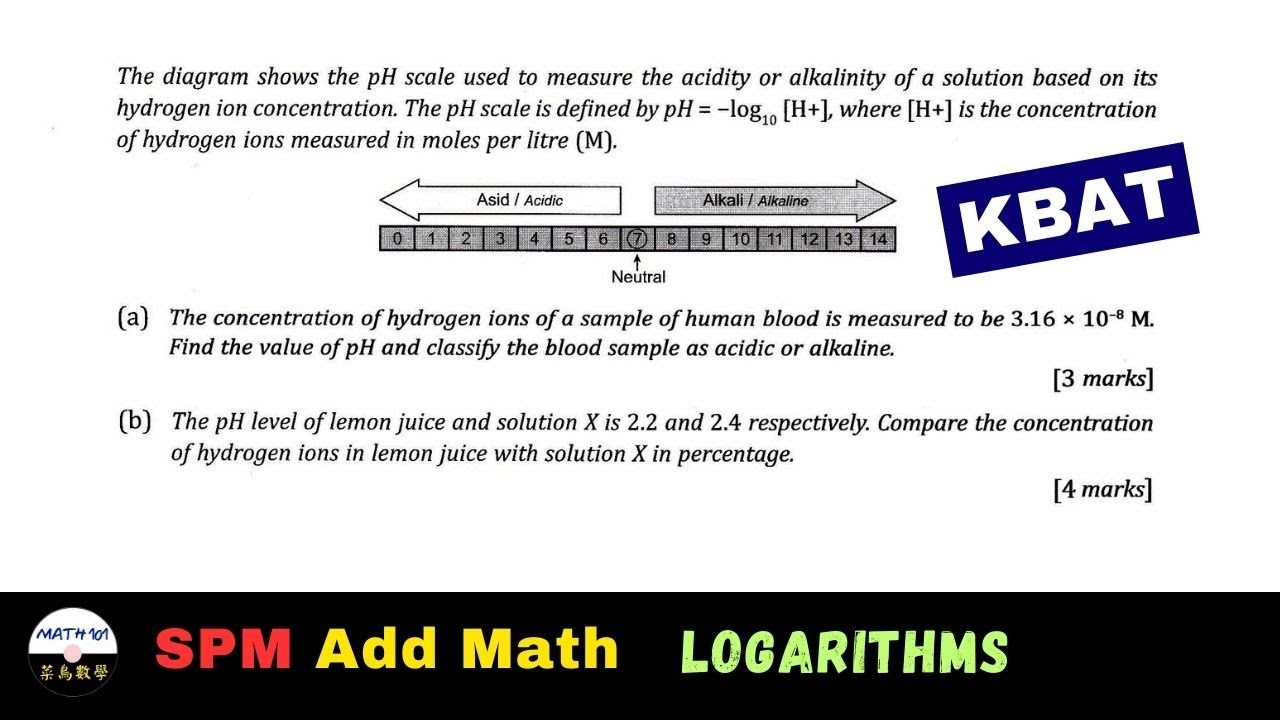 【2分鐘解题】對數應用題【SPM | ADD MATH】| INDICES, SURDS & LOGARITHMS Q60 - YouTube