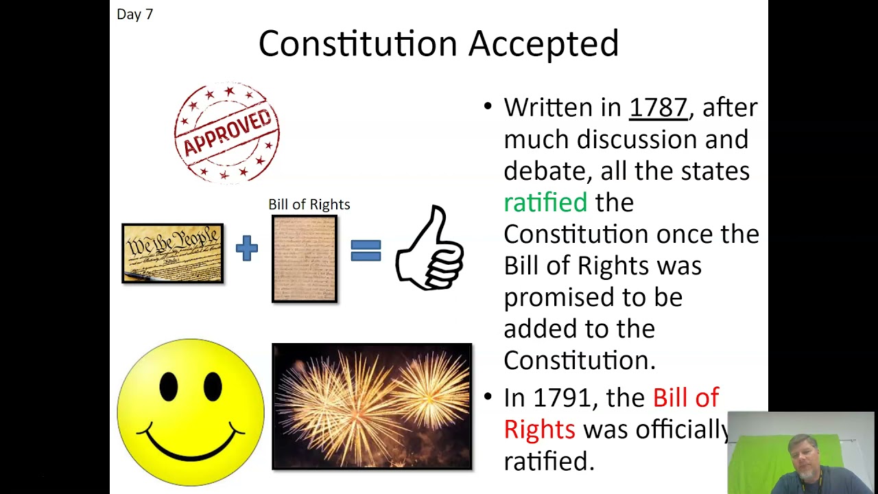 Constitution Review - YouTube