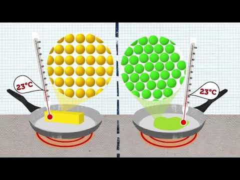 Phase Change Unit - Video 8 - Amplify - 2.2 - YouTube