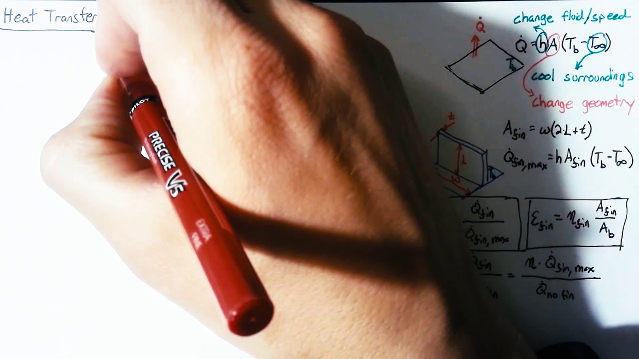 Heat Transfer in Fins - YouTube