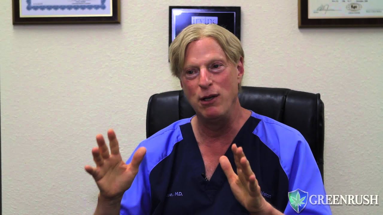 Dr Marc Rose - YouTube