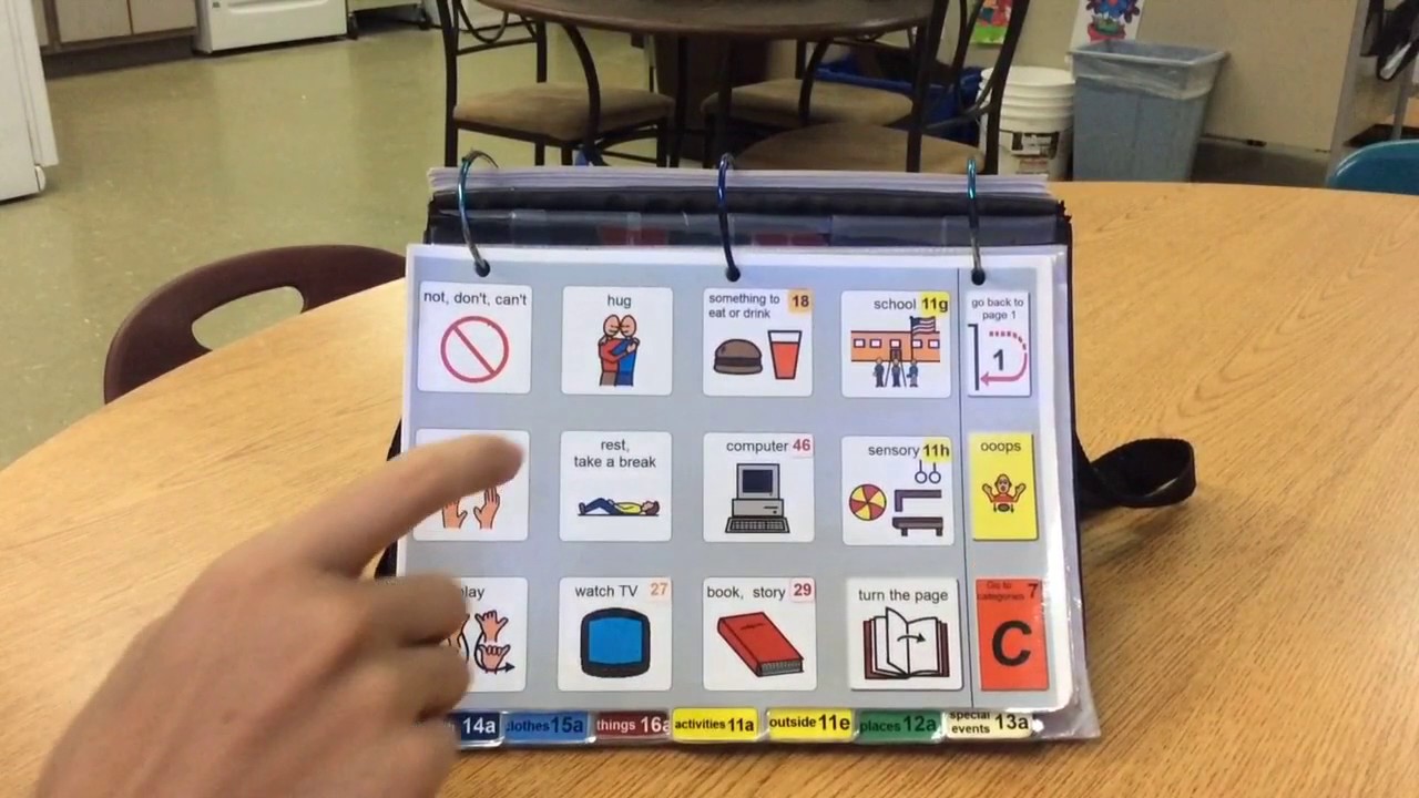 PODD Model Video: I want to go to the pool - YouTube