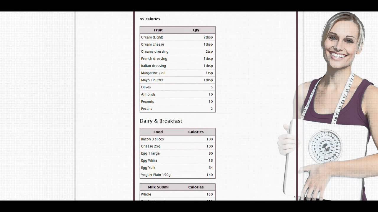 Easy Weight Loss - Forever Nutri-Lean Programme - For a Cleaner, Leaner ...