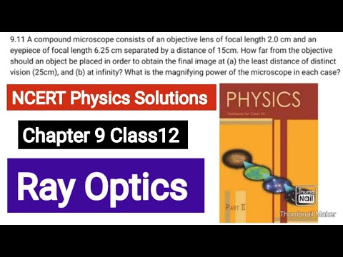 A compound microscope consists of an objective lens of focal length 2.0 ...