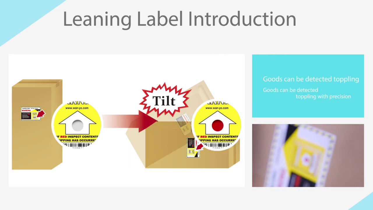 【Leaning Label Introduction: Function & Usage (Brief Version)】| WAN-YO ...