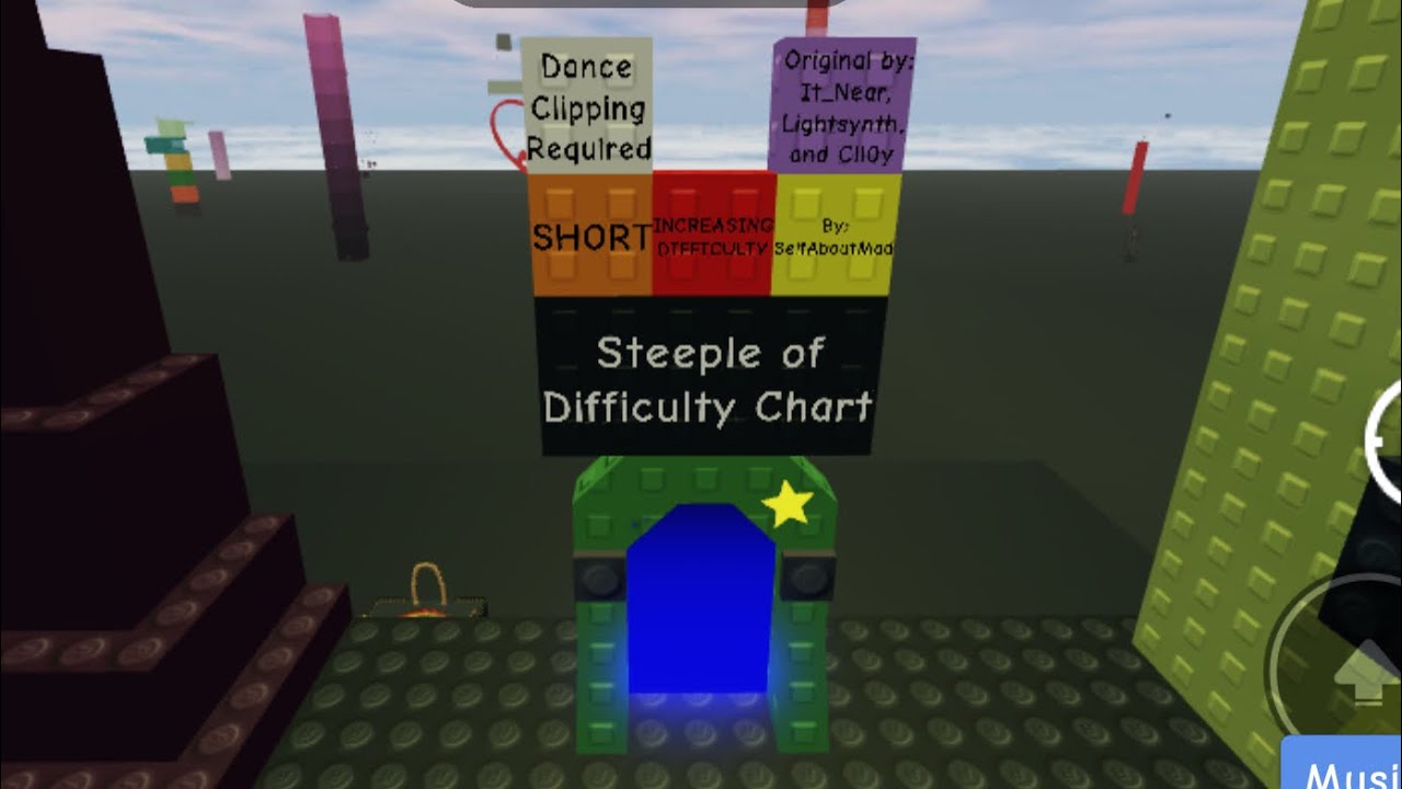 (All-Jump) Steeple of Difficulty Chart [the baseplate project Oldplate ...