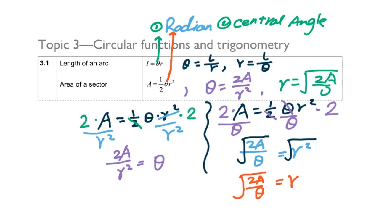 6.1(1) Arc Length and Sector Area - YouTube