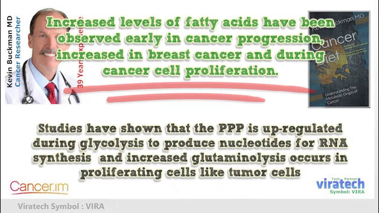 Altered metabolic energy pathways associated with cancer - YouTube