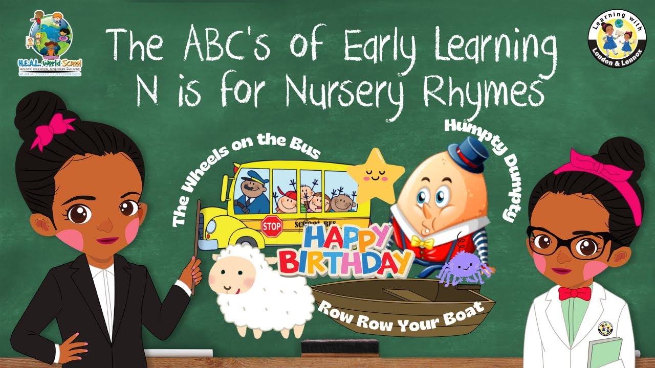 Twinkle Twinkle, Wheels on the Bus, Old MacDonald, Itsy Bitsy + More ...