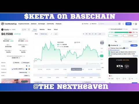 $KEETA on BASECHAIN | New CryptoCurrency | New Crypto Coin Launched on ...