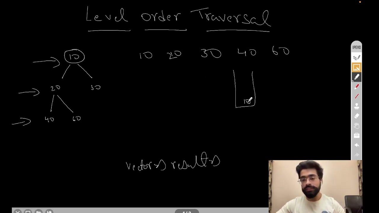 Binary Tree 05 Level Order Traversal Gfg Leetcode Youtube