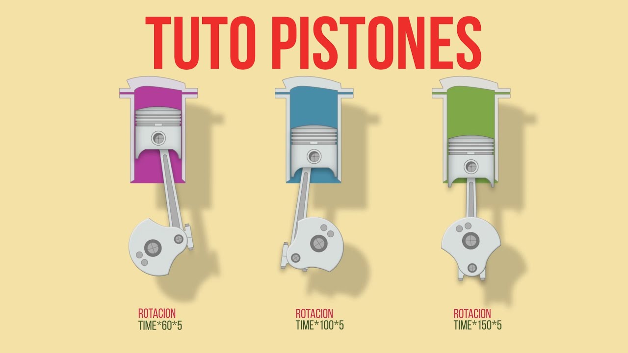 Animación de un Pistón - YouTube