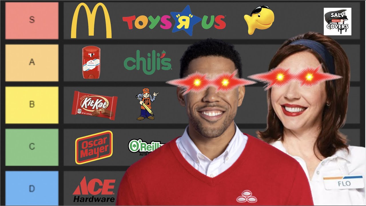 The TOP 10 CATCHIEST Commercial Jingles On Piano McDonald s Toys R the-top-10-catchiest-commercial-jingles-on-piano-mcdonald-s-toys-r