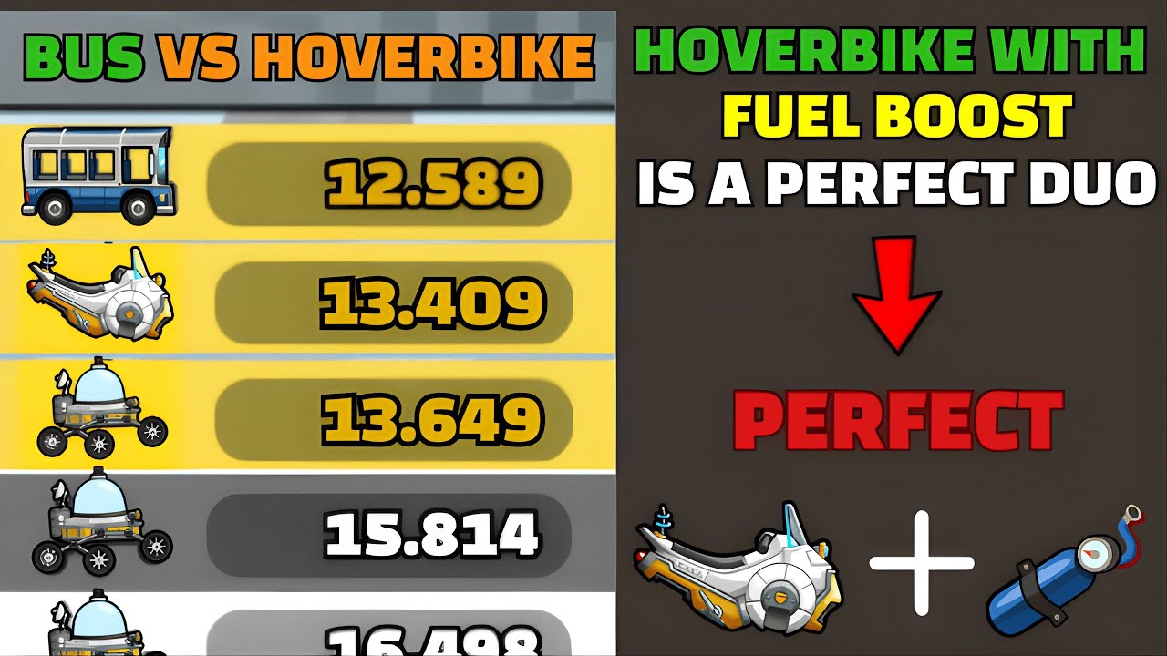 Hoverbike with Fuel Boost is a Perfect Duo in Today's Community ...
