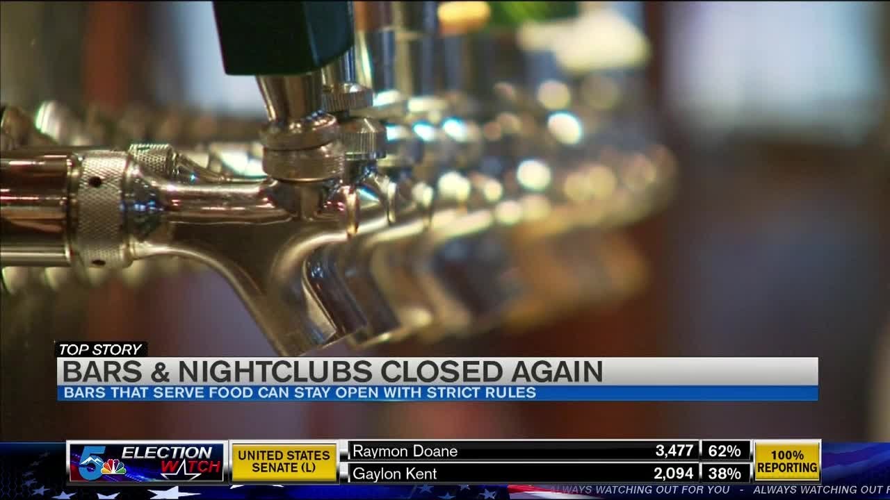 Polis: Bars closed again for in-person service - YouTube