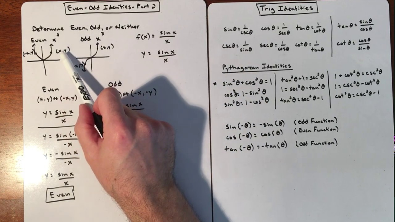 Even and Odd Trig Functions - Part 2 - YouTube