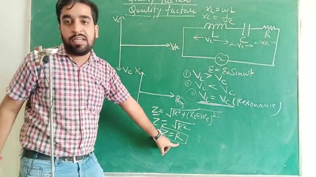 CLASS 12 Physics ( Quality factor or Sharpness of Resonance) - YouTube