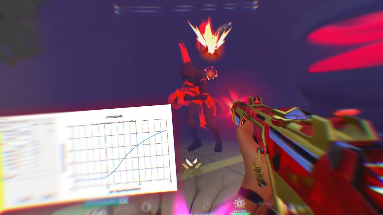The Best Raw Accel Settings For VALORANT - YouTube