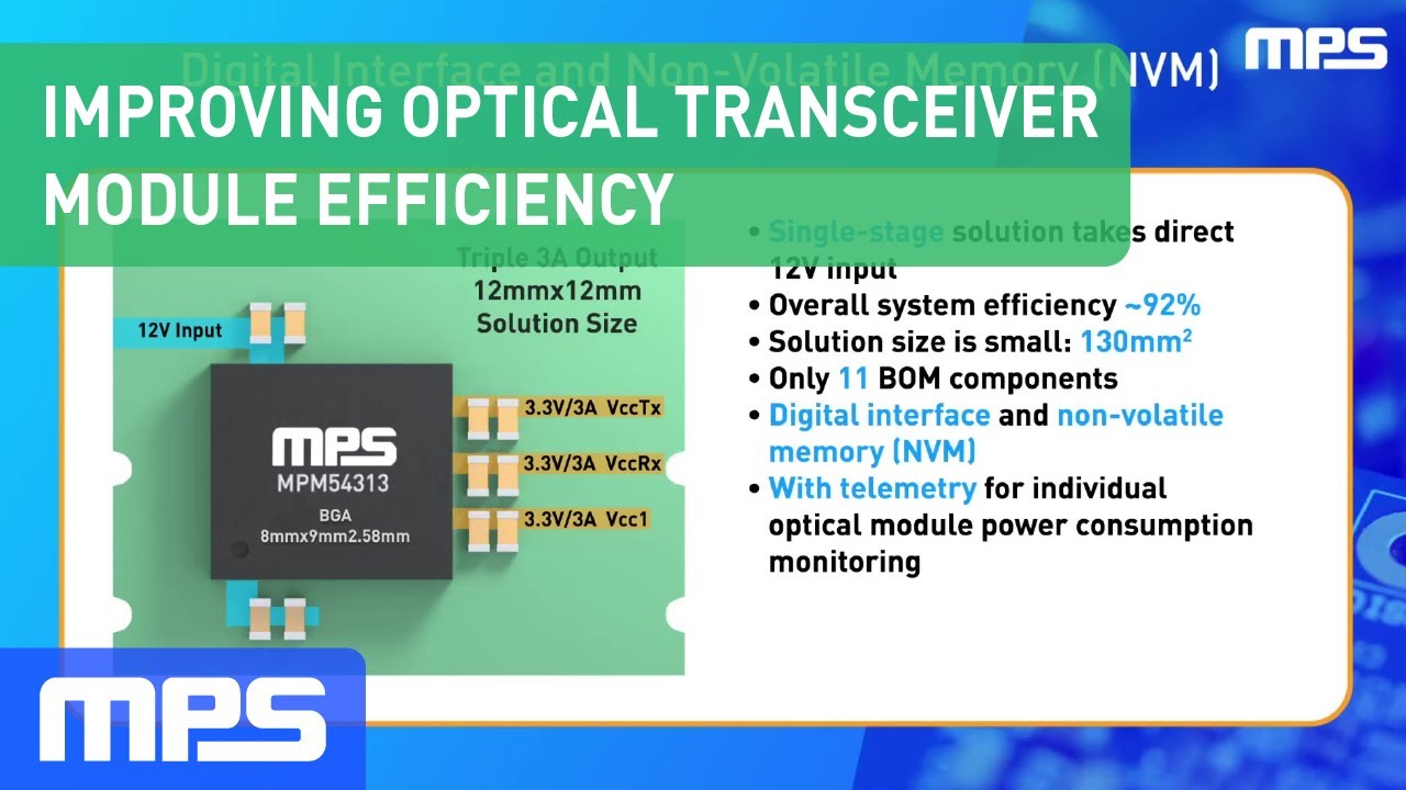 Improving Optical Transceiver Module Efficiency with the MPM54313 - YouTube