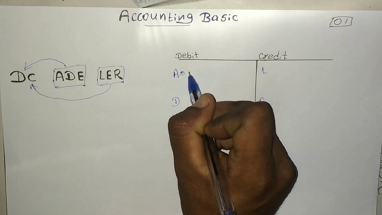 DC ADE LER - YouTube