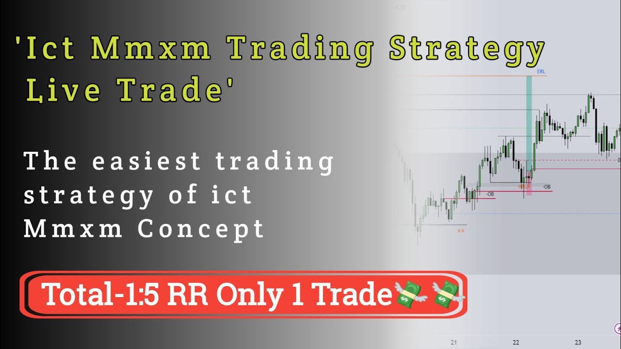 Ict Mmxm Concept Live Trading | Ict Mmxm Strategy Hindi | Ict Trading ...