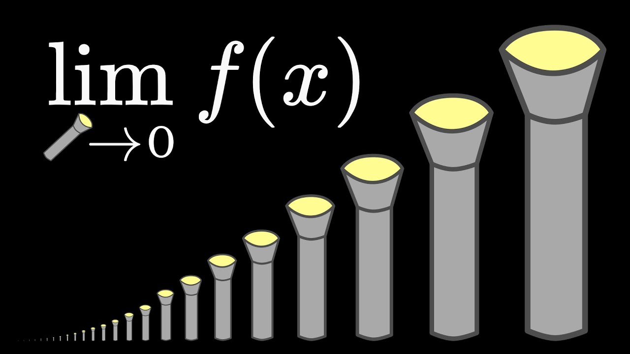 Limits are just Really, Really, Tiny Flashlights #SoME4 - YouTube