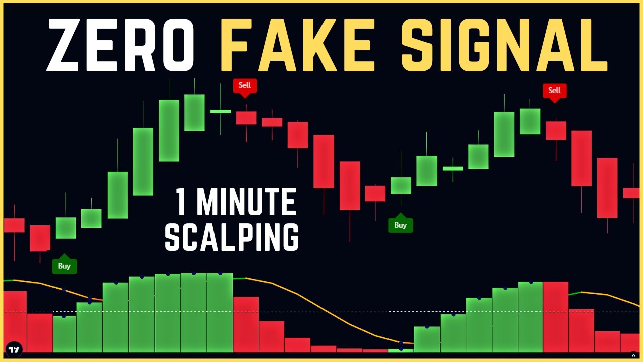 most powerful tradingview strategy : 1 minute scalping for Specter ...
