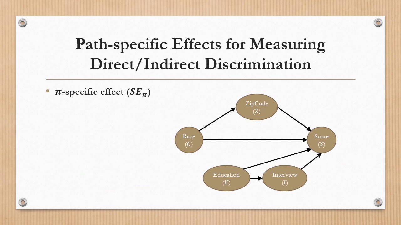 On Discrimination Discovery and Removal in Ranked Data using Causal ...