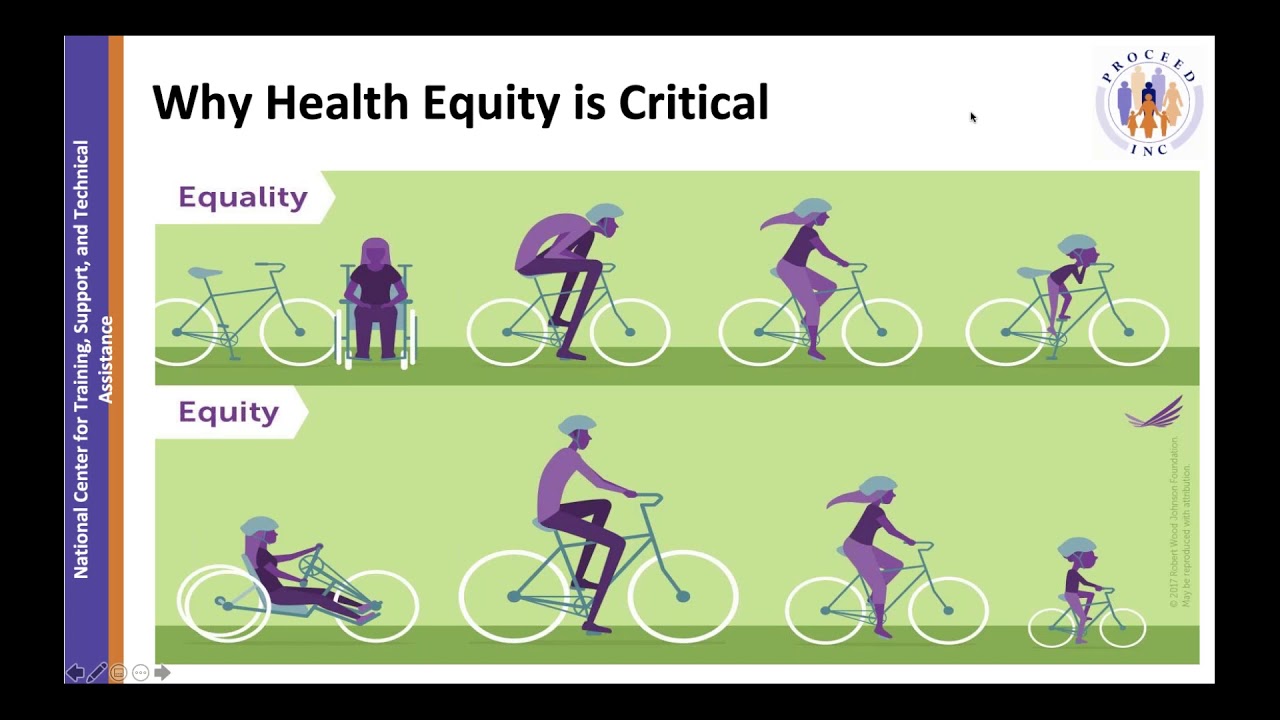 Implementing the National CLAS Standards to Reduce Health Disparities ...