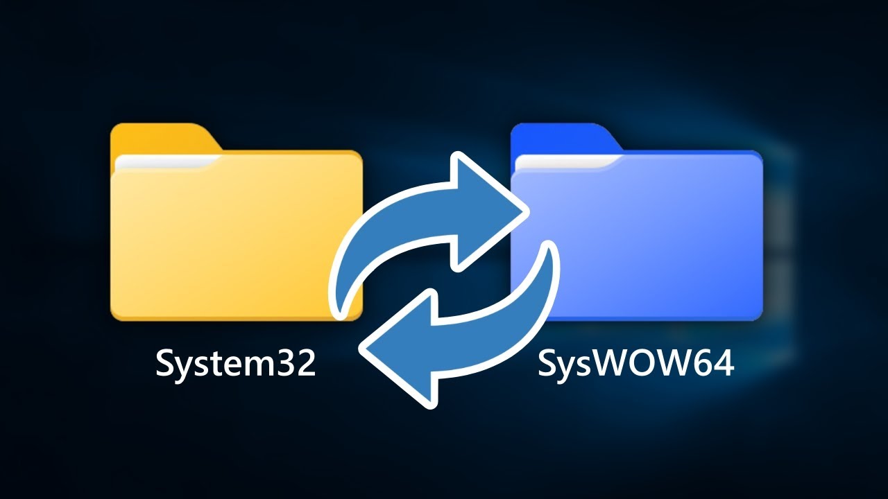 Apa Jadinya jika isi Folder SYSTEM32 dan SYSWOW64 ditukar??? - YouTube