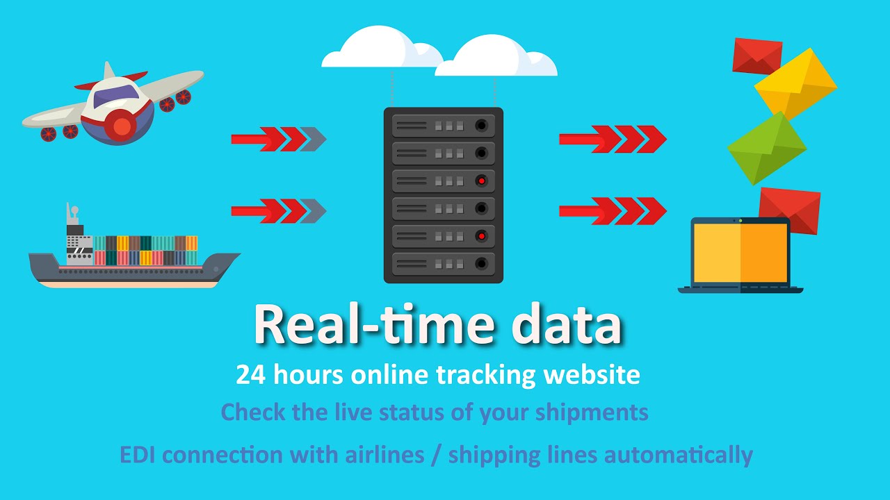 24 hours real time cargo tracking website - YouTube