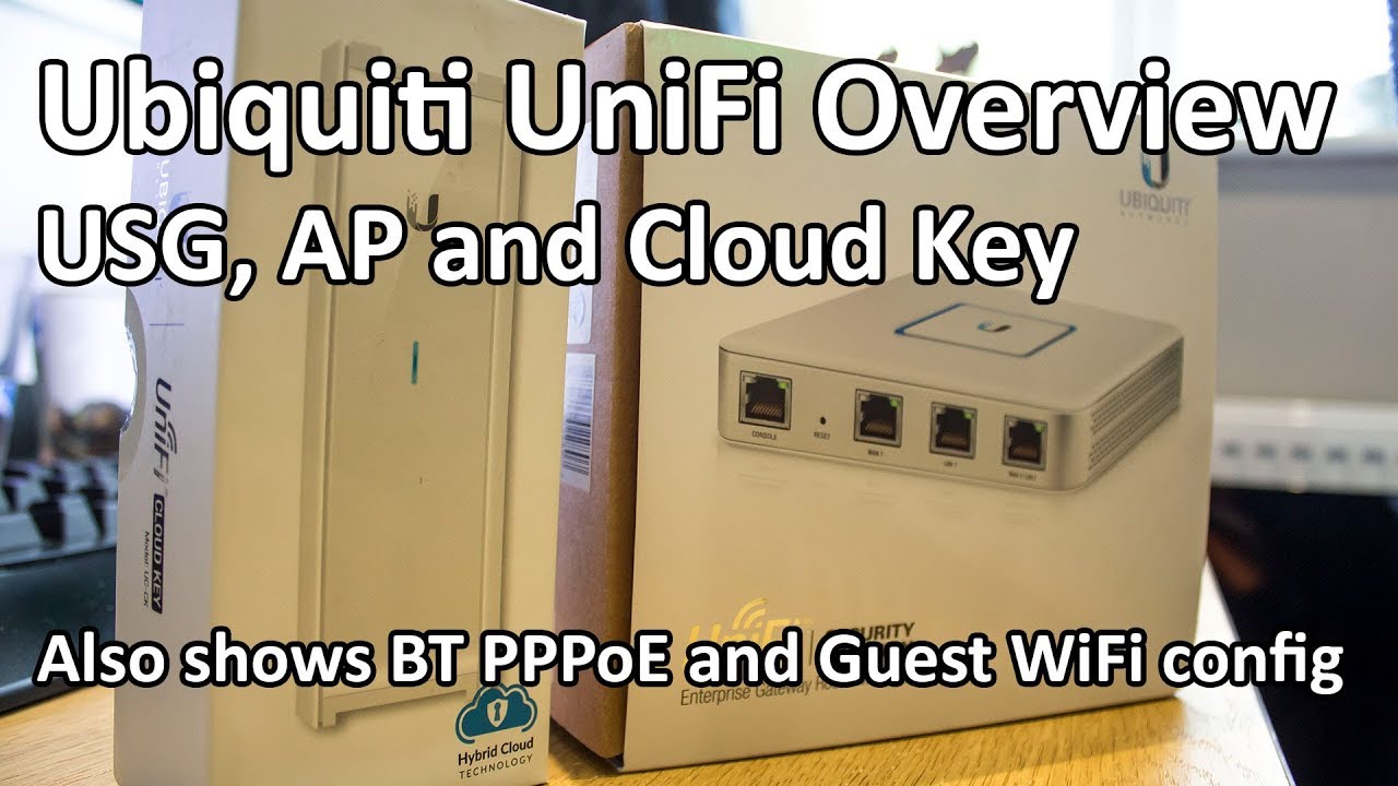 Ubiquiti UniFi Overview - USG, AP and Cloud Key - YouTube