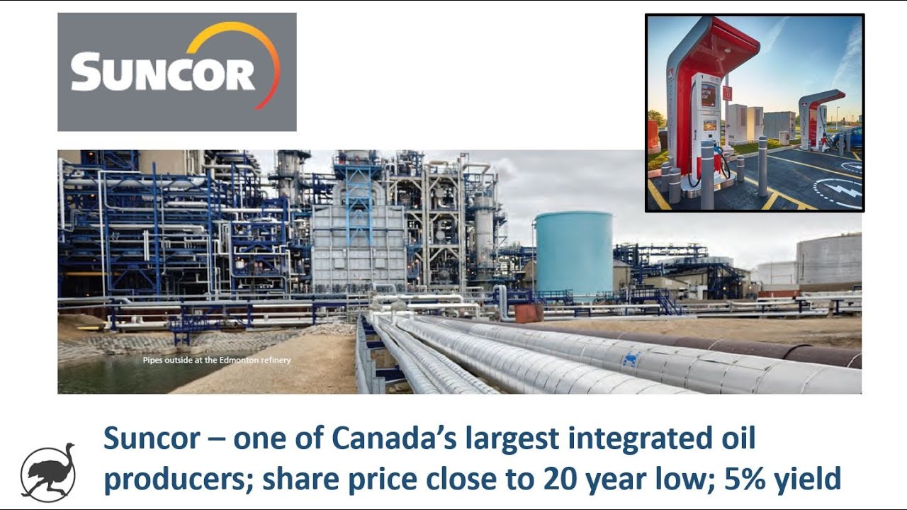 How low can you go? Suncor stock analysis $SU - YouTube