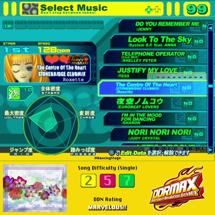 DDRMAX Dance Dance Revolution 6thMix | Japanese Song List - YouTube