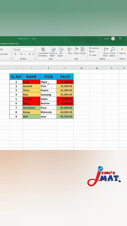 Excel Formatting Cleanup:The Fast and Easy way to clean your data - YouTube