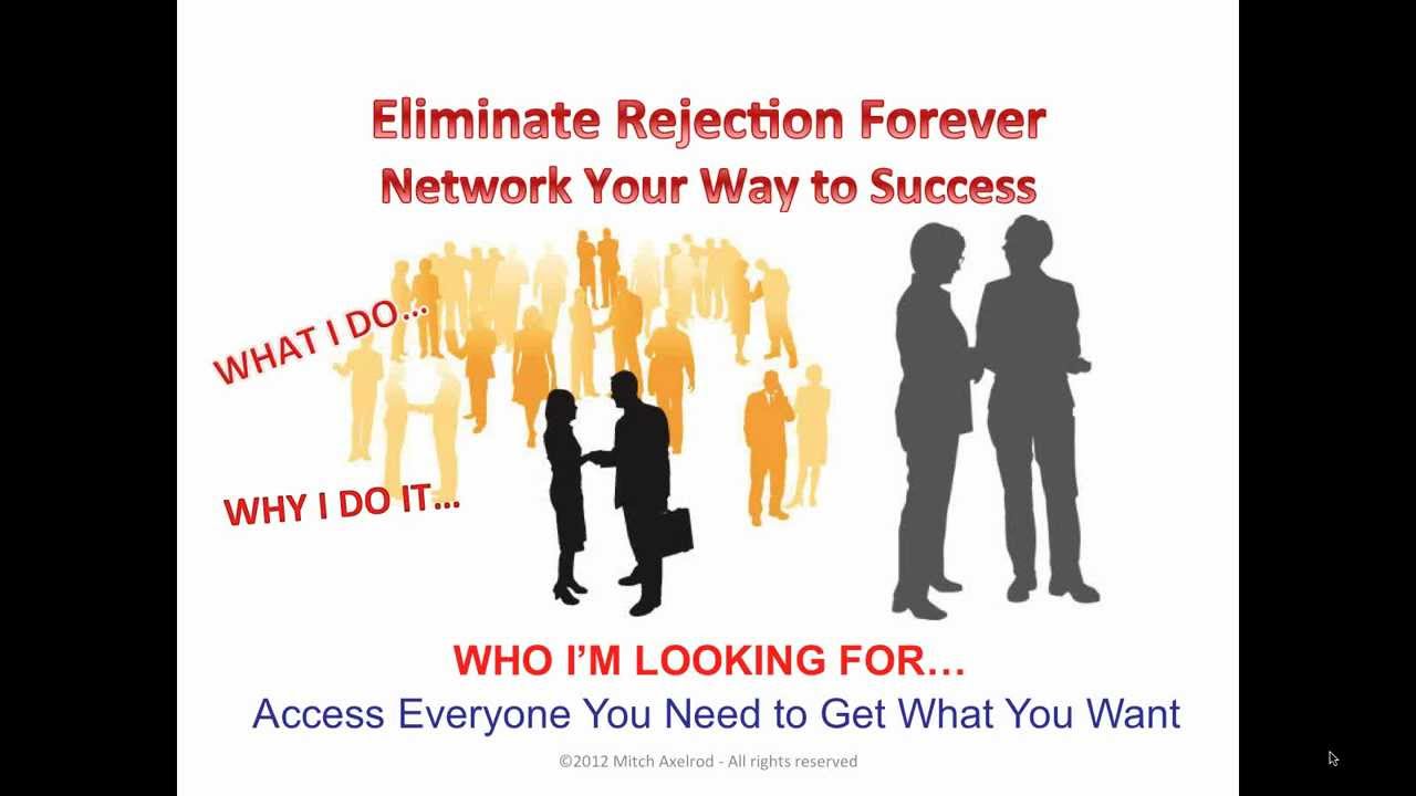 Rejection Proof Networking - Eliminate Rejection Forever in Business ...