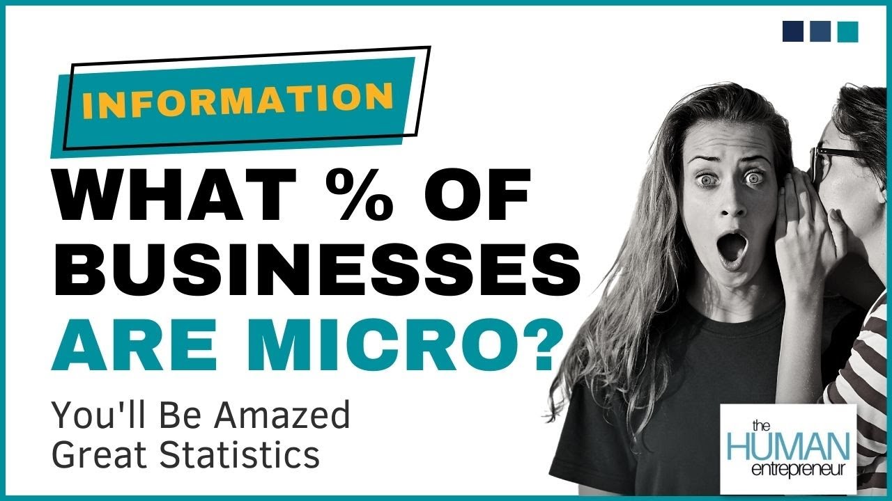 What Percentage Of Businesses Are Micro Businesses YouTube what-percentage-of-businesses-are-micro-businesses-youtube