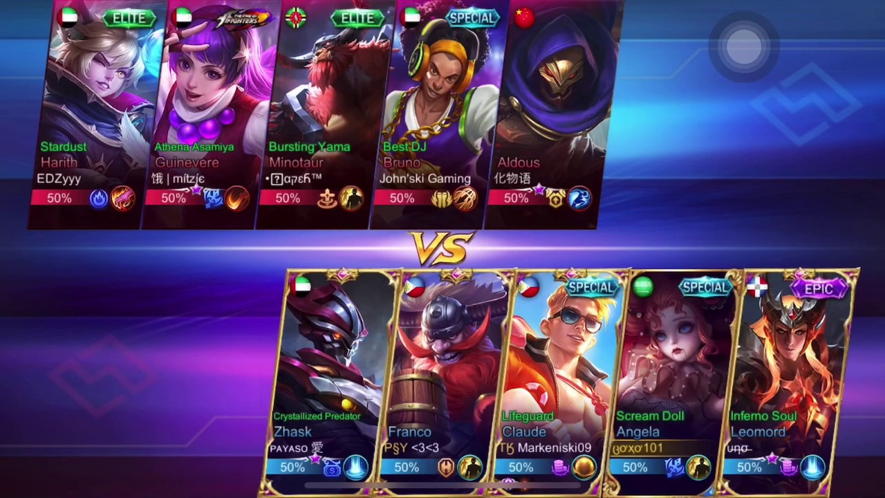 Angela Scream Doll Special Skin Gameplay🧶 (looks like the “red queen of ...